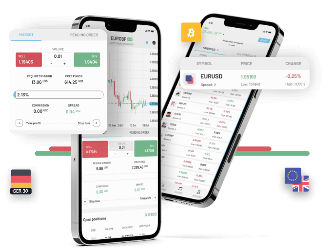 Match-Trader Server Licence: High-Capacity Trading Platform