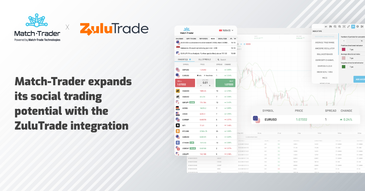 Match-Trader expands its social trading potential with the ZuluTrade ...