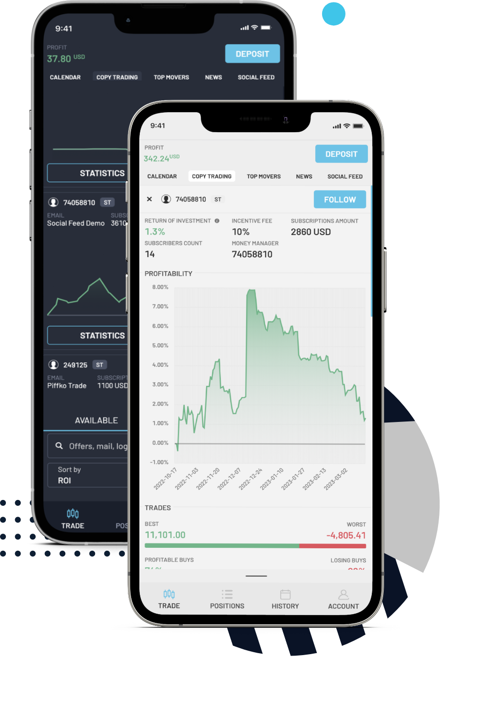 Modern Software for Prop Trading- Match-Trade Technologies forex ...