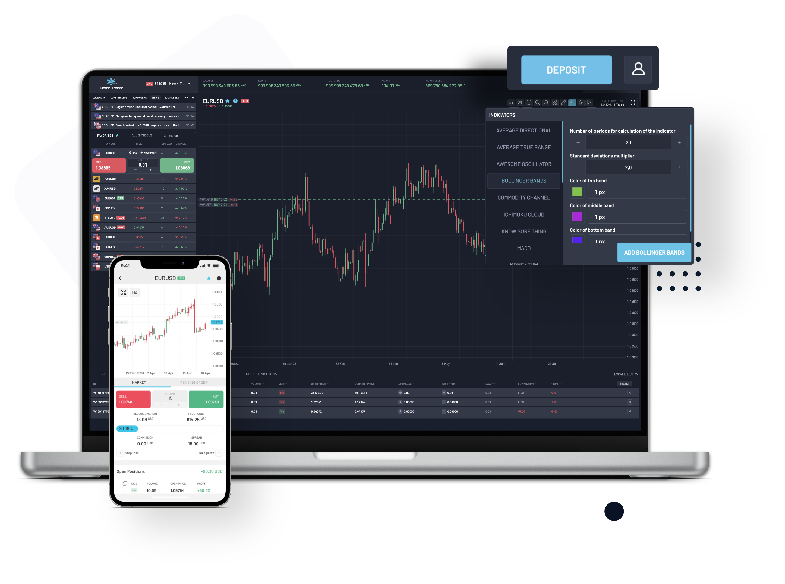 Modern Software for Prop Trading- Match-Trade Technologies forex ...