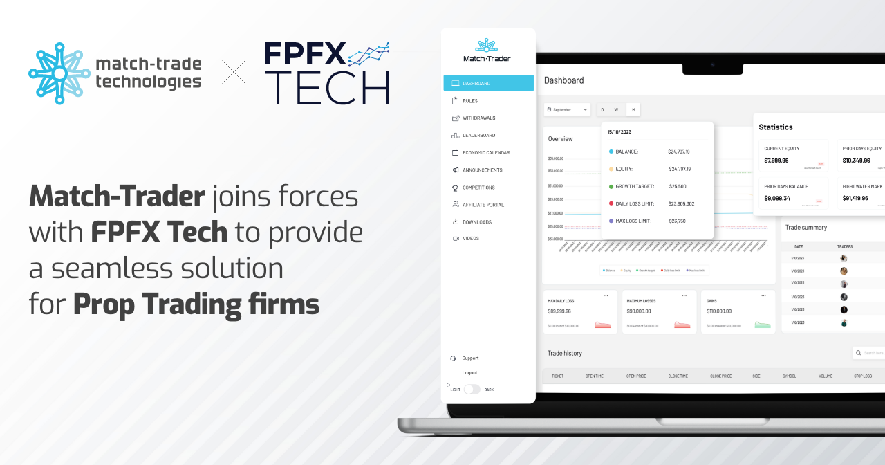 Cooperation with FPFX Tech for seamless prop trading solution - Match ...