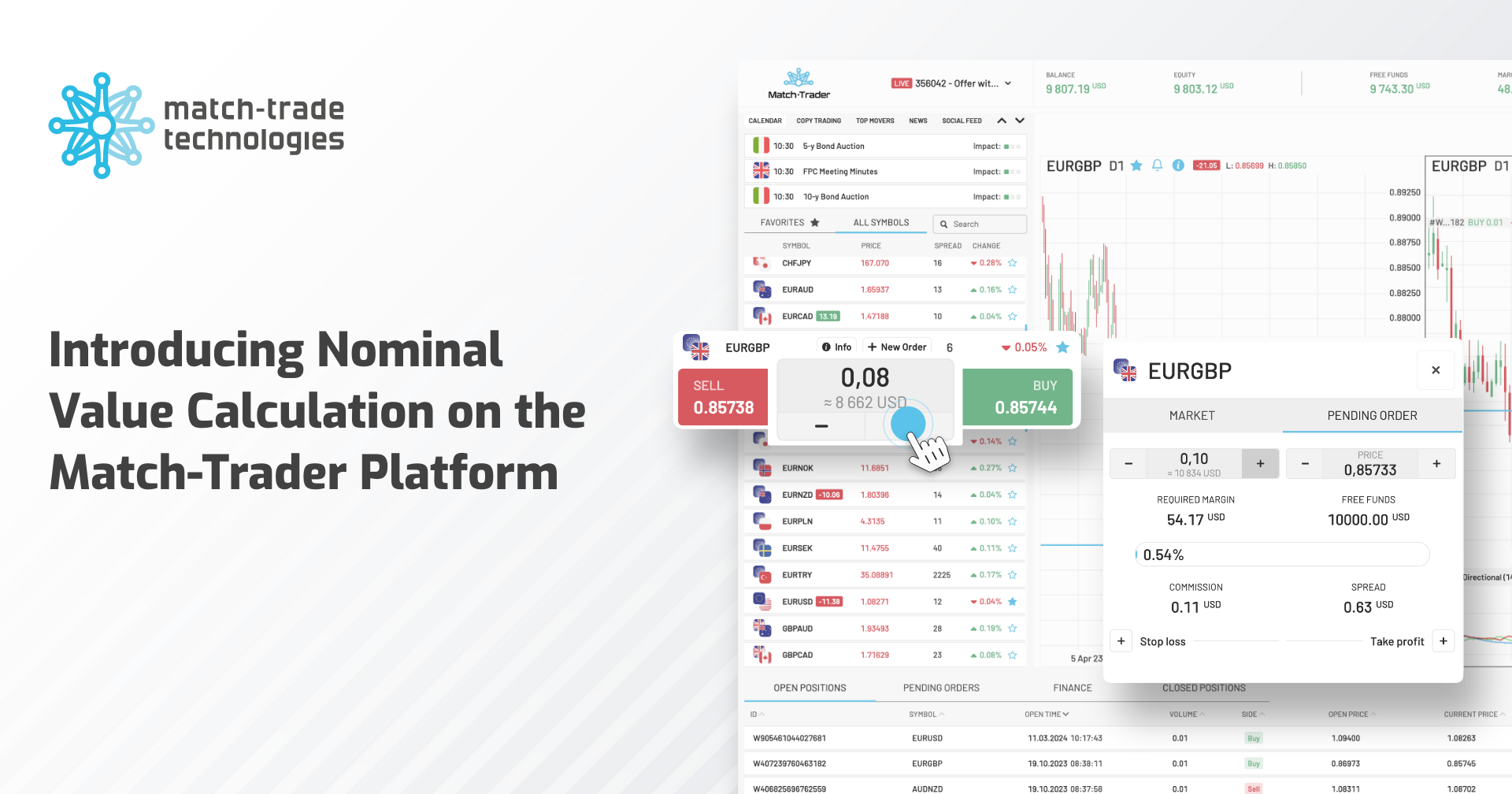 Match-Trade March release: Introducing Nominal Value Calculation on the ...