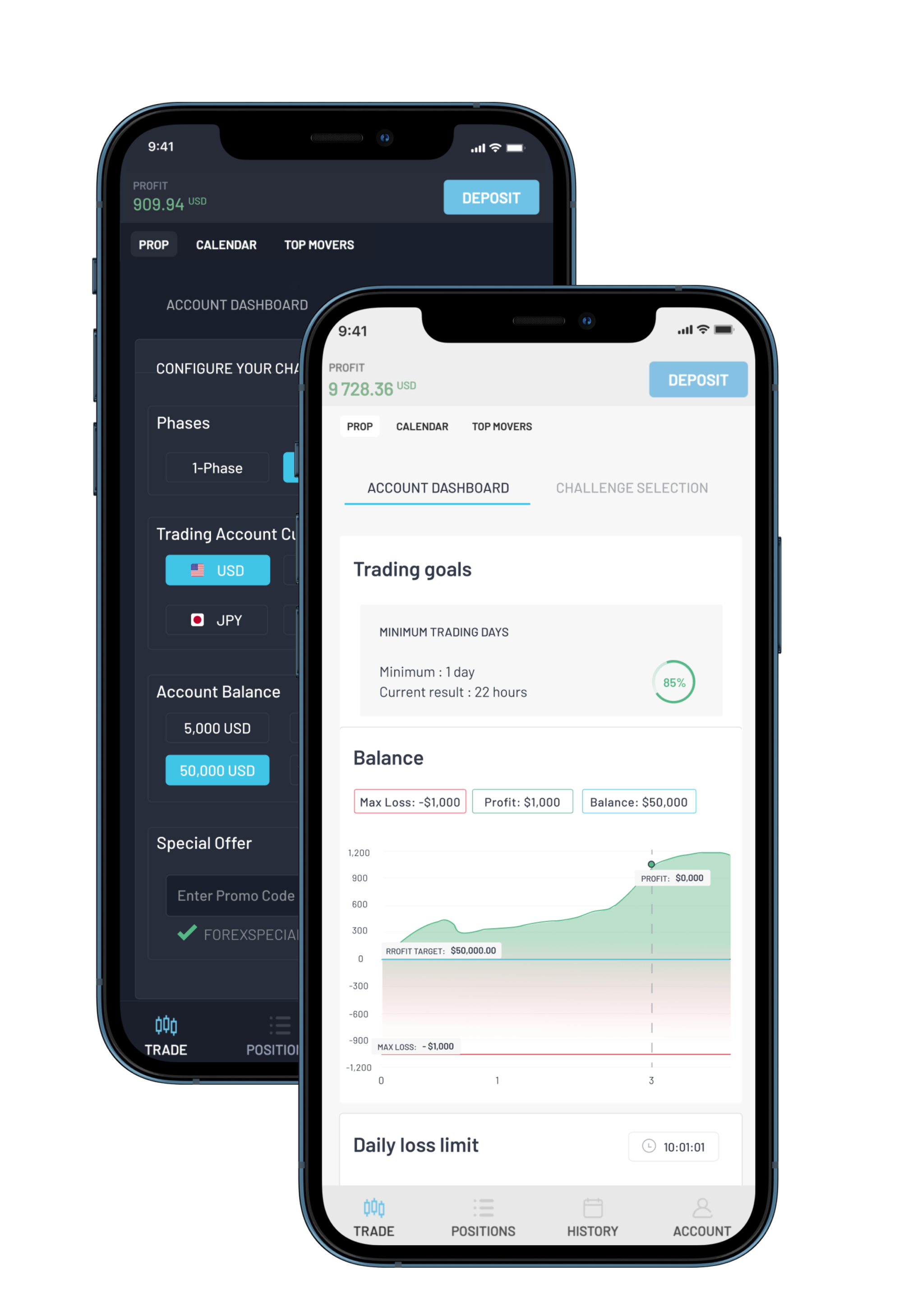 Match-Trader Prop Trading Software: Proprietary Trading Solutions