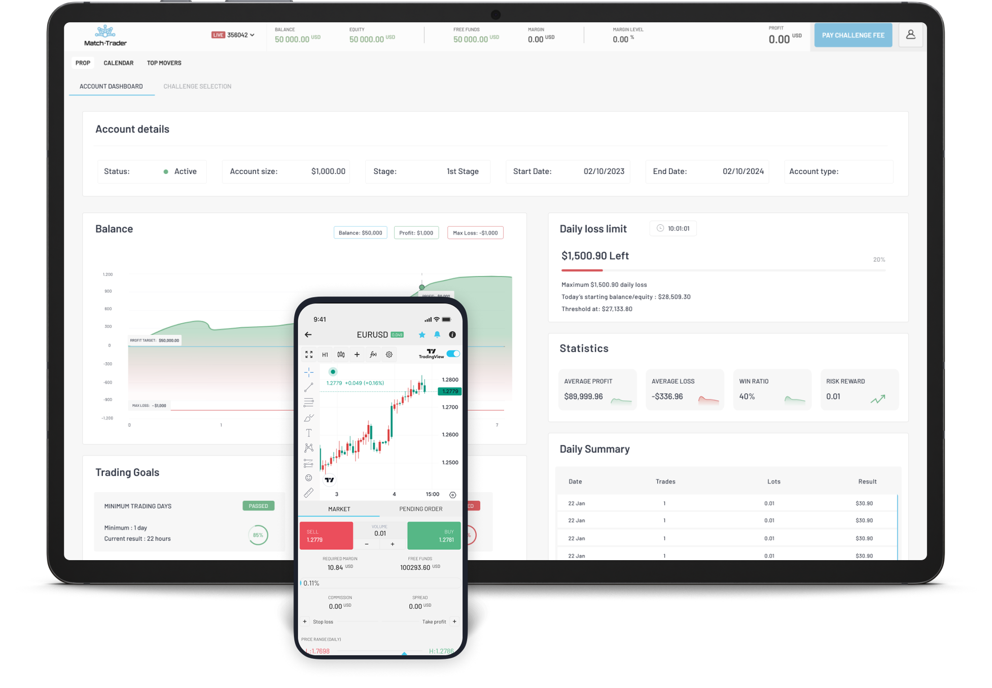 Match-Trader Prop Trading Software: Proprietary Trading Solutions